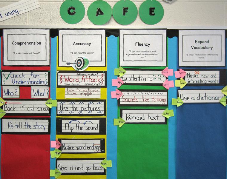 BALANCEDLITERACYDIET :: index :: Balanced Literacy Diet